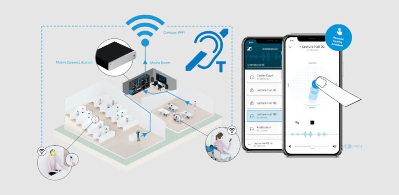 Assistive Listening Technology - Nub Sound - Professional Audio Visual ...
